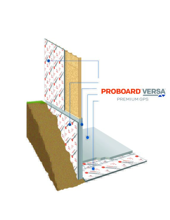 Proboard® Versa™ Premium GPS | Progressive Foam Technologies